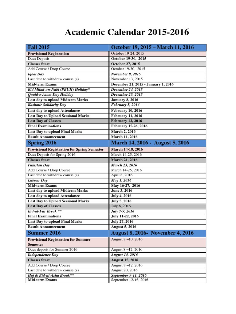 Academic Calendar 2015-16 Approved by Academic Council | PDF | Academic ...