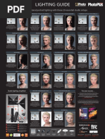 The Like Switch Book Summary | PDF