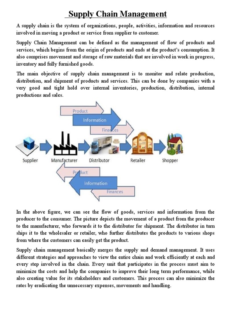 Understanding Supply Chain Management | PDF | Supply Chain | Inventory