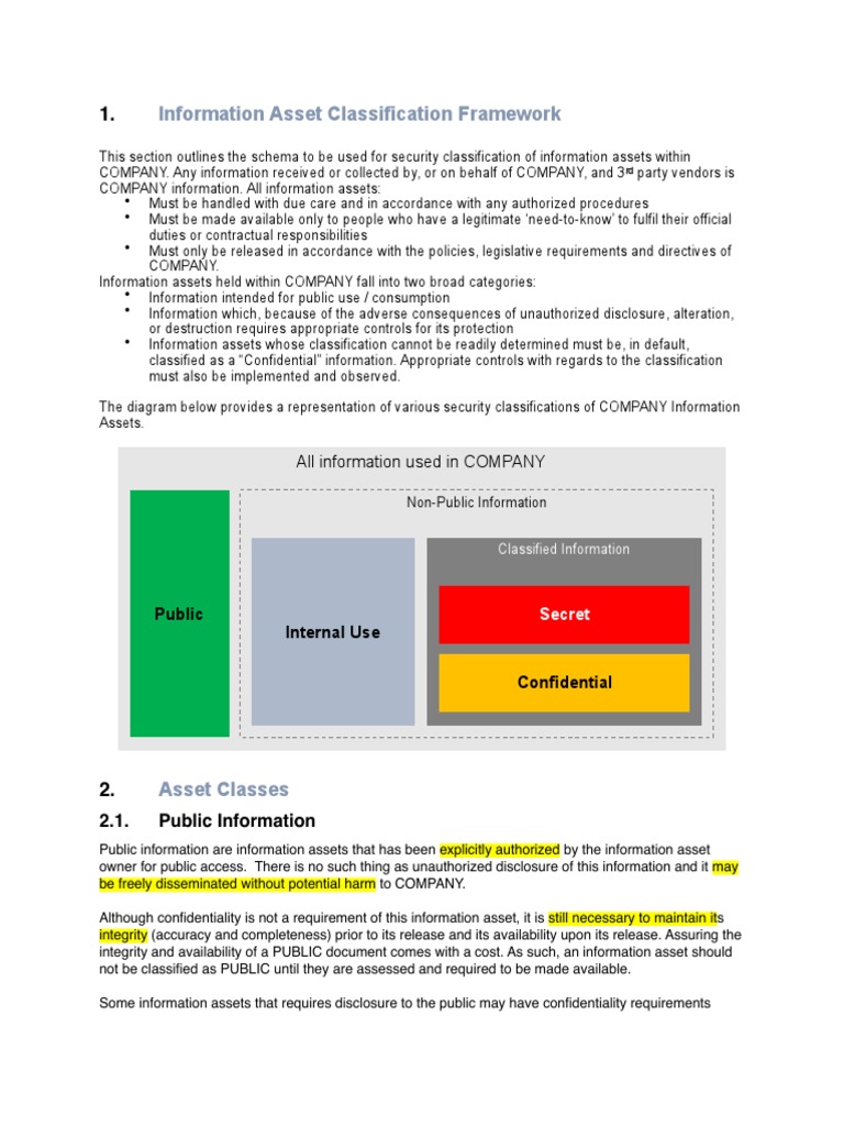 Information Asset Classification Framework: All Information Used in ...