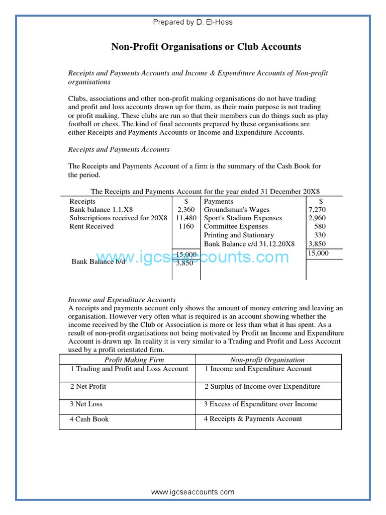 CSEC Principles of Accounts | PDF | Expense | Depreciation