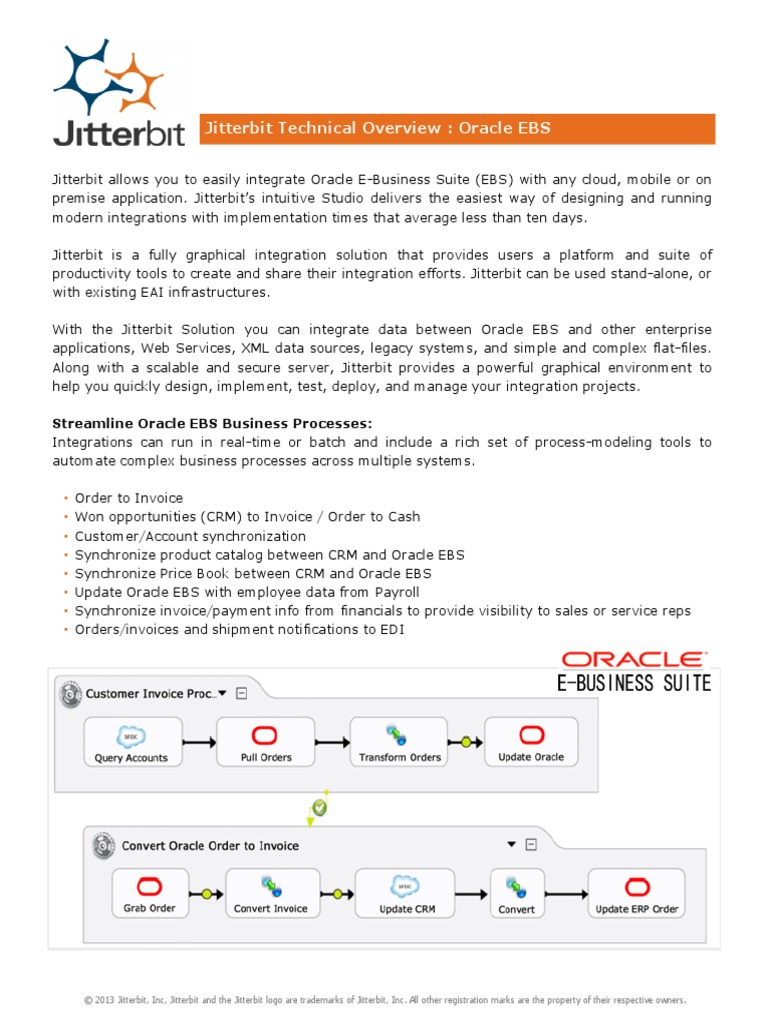 Jitterbit Technical Overview: Oracle EBS | PDF | Oracle Database | Web Service
