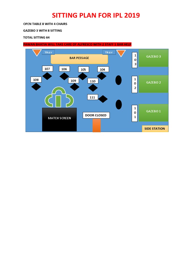 Sitting Paln For Ipl | PDF