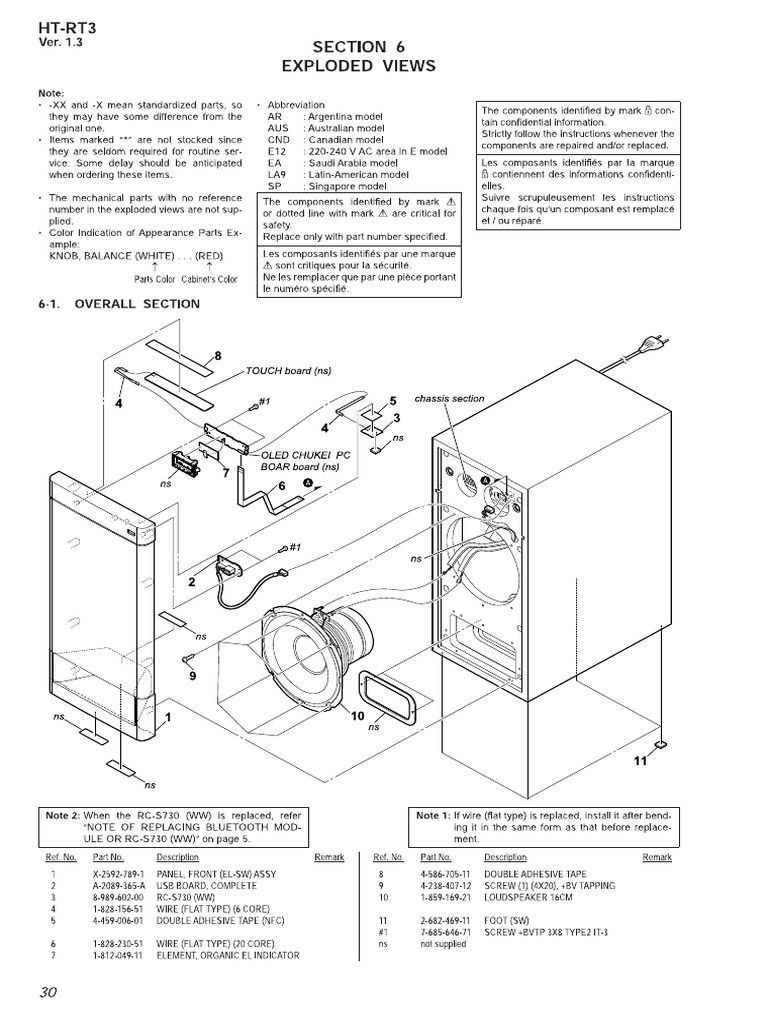 Sony Ht-rt3 Schematic | PDF