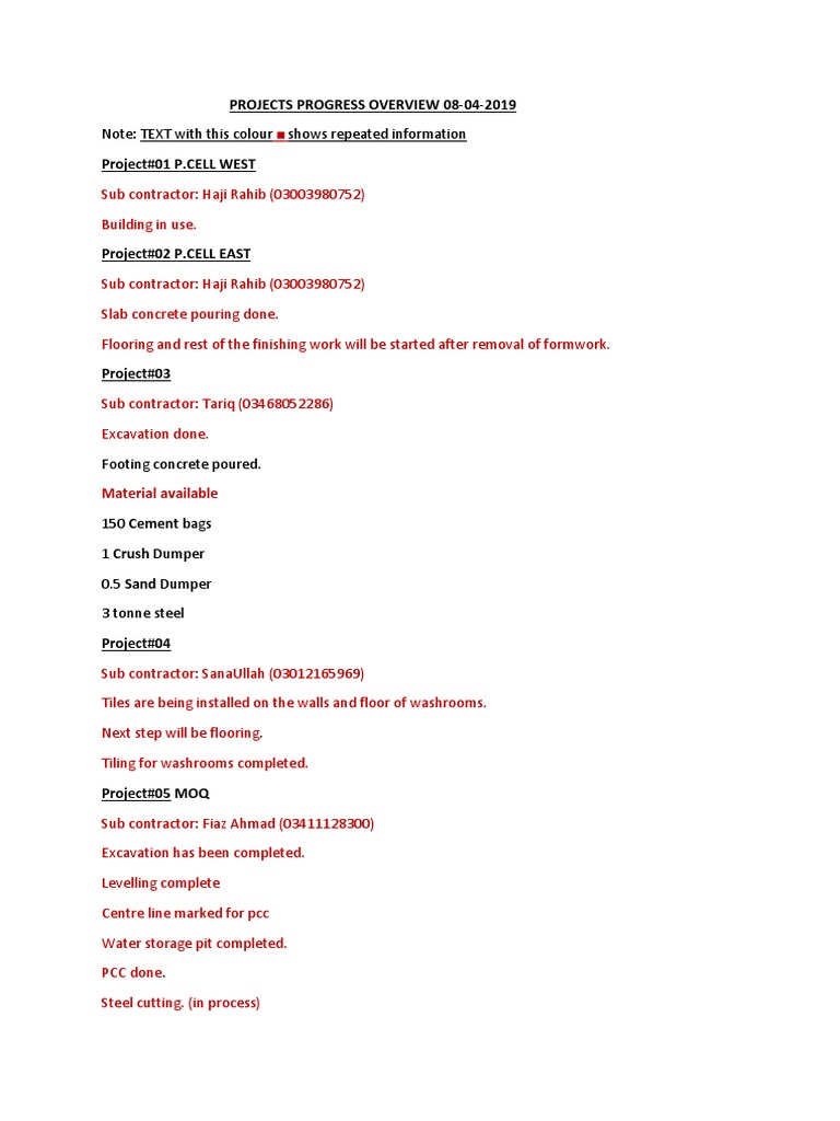 Progress Update for Multiple Construction Projects on 08-04-2019 | PDF
