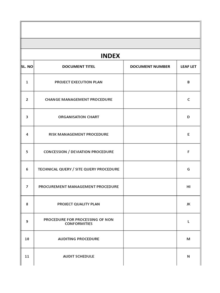 Index: Sl. No Document Titel Document Number Leaf Let | PDF