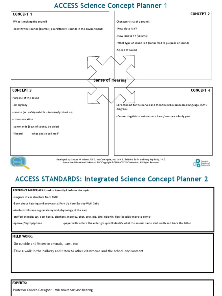 Edt 313 - Science Concept Planners | PDF | Developmental Psychology | Sound