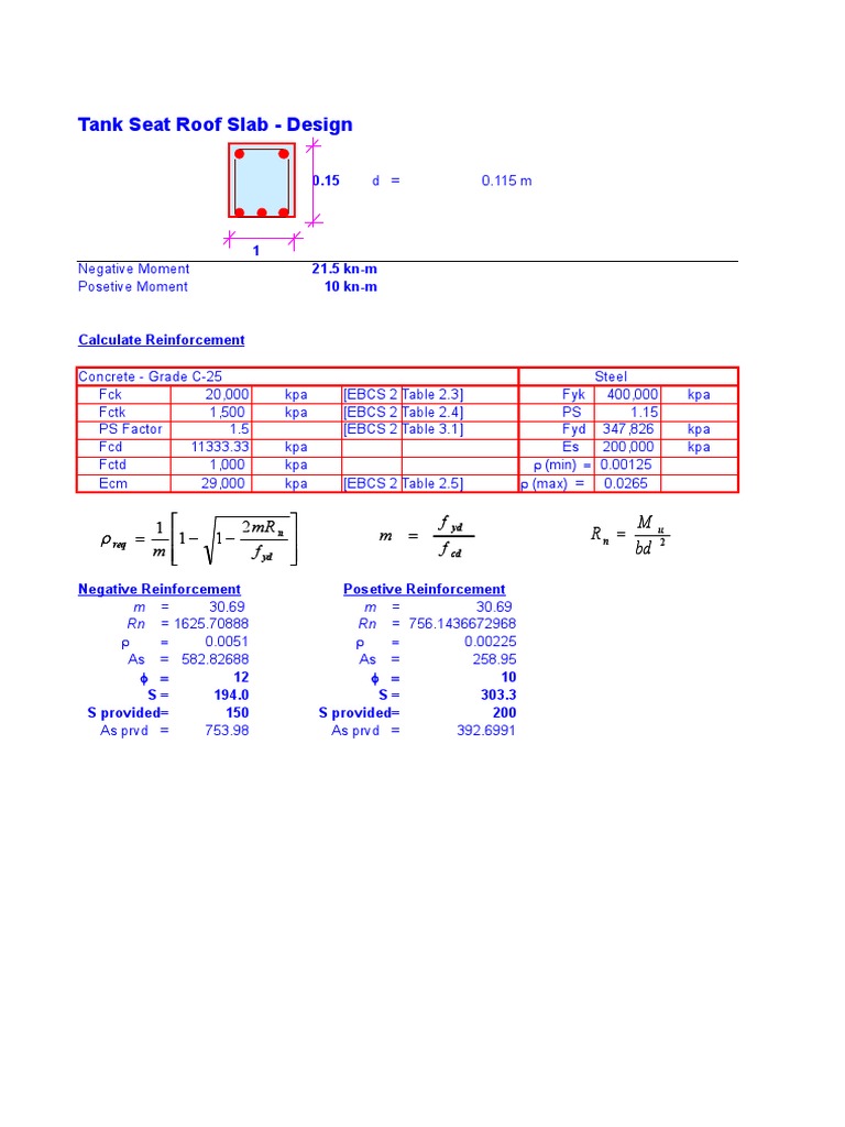 Water Tank Seat Slab Design | PDF | Concrete | Solid Mechanics