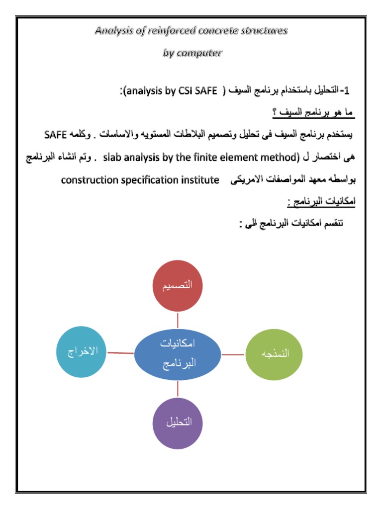 Analysis of Reinforced Concrete Structures by Computer | PDF