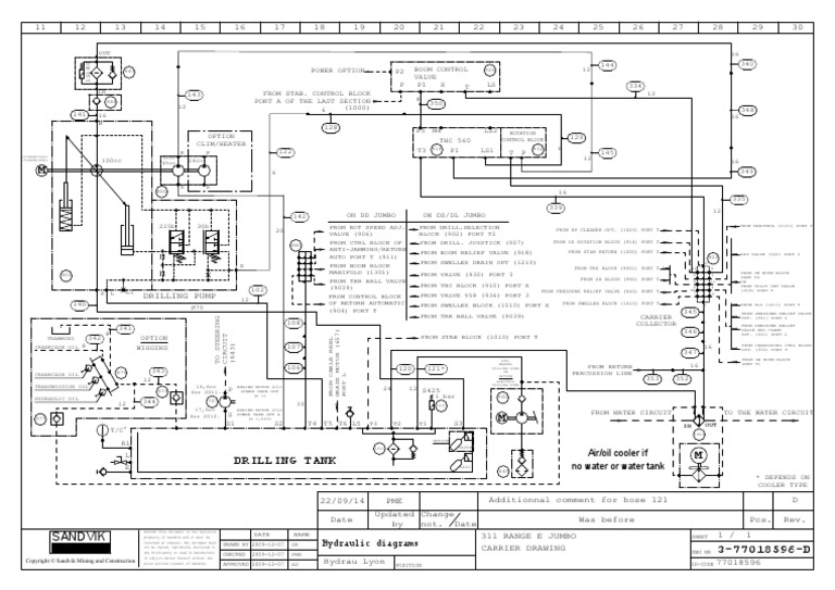 Diagrama Eléctrico Jumbo Sandvik dd311 | PDF | Valve | Manufactured Goods