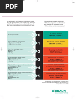 Visual Infusion Phlebitis (VIP) - Assessment Scale v1 | PDF ...