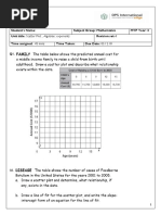 Summative Assessment of MYP 2 Math | PDF | Triangle | Area