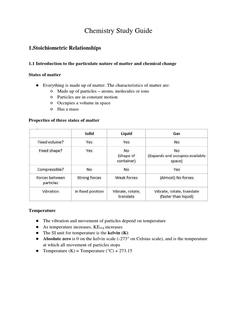 High School Chemistry Study Guide | PDF | Intermolecular Force ...