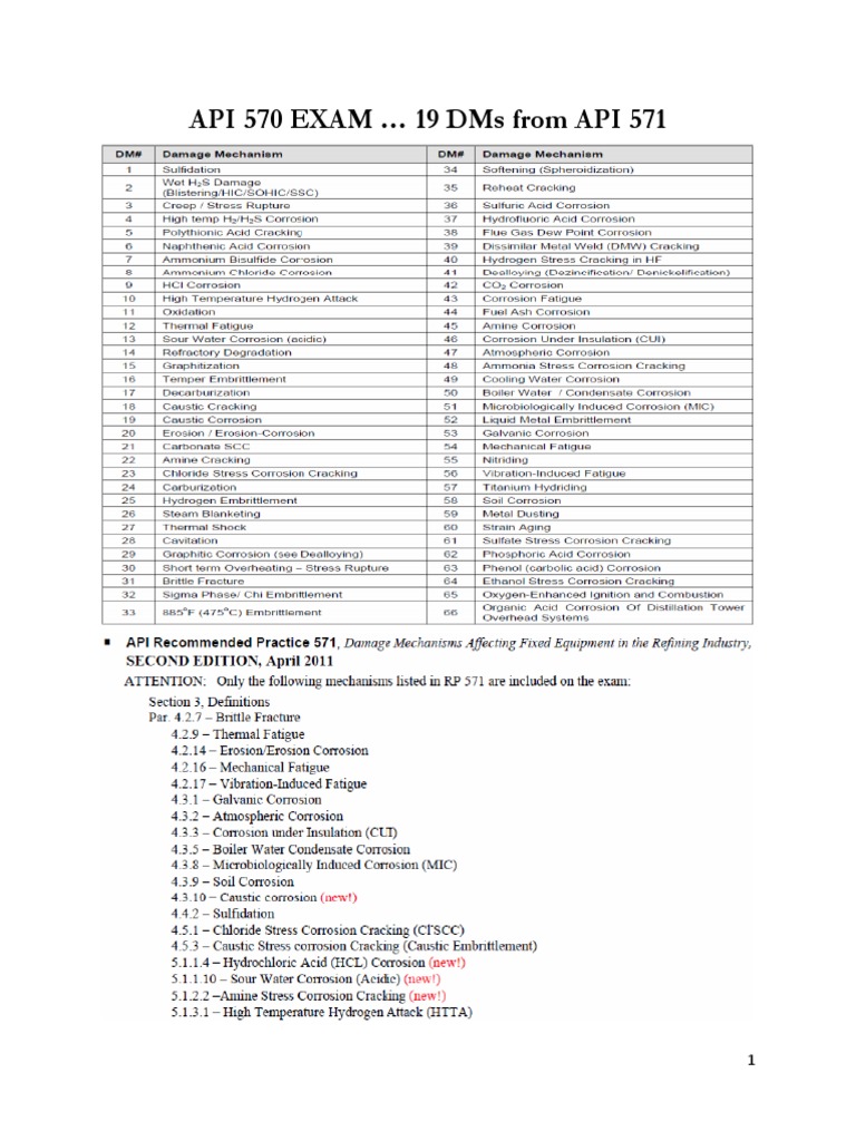 1 - API 571 (19 DMS) | PDF | Fracture | Corrosion