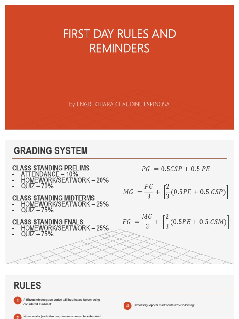 First Day Rules and Regulations | PDF | Educational Assessment And ...