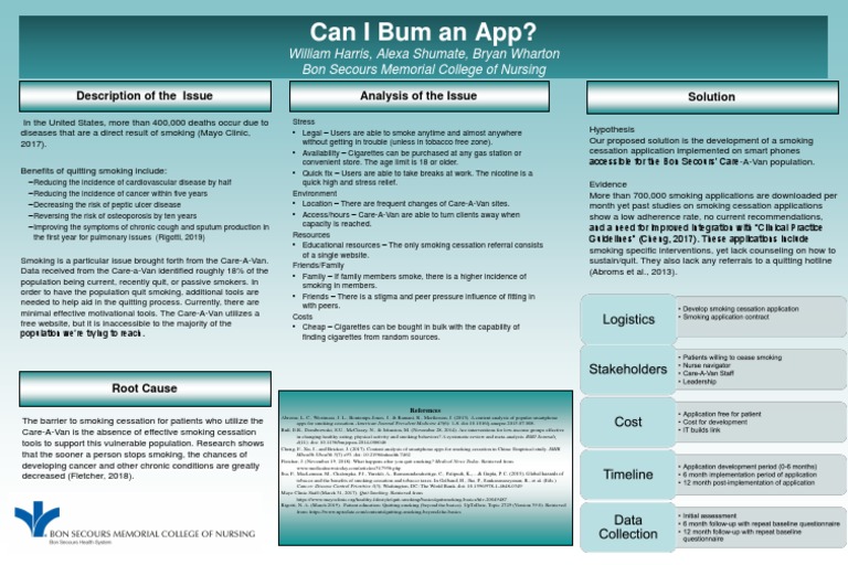 Qi Project Poster Current | PDF | Smoking Cessation | Smoking