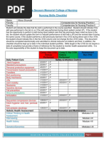 Schmid Fall Risk Assessment Tool - Acute Care | PDF | Patient ...