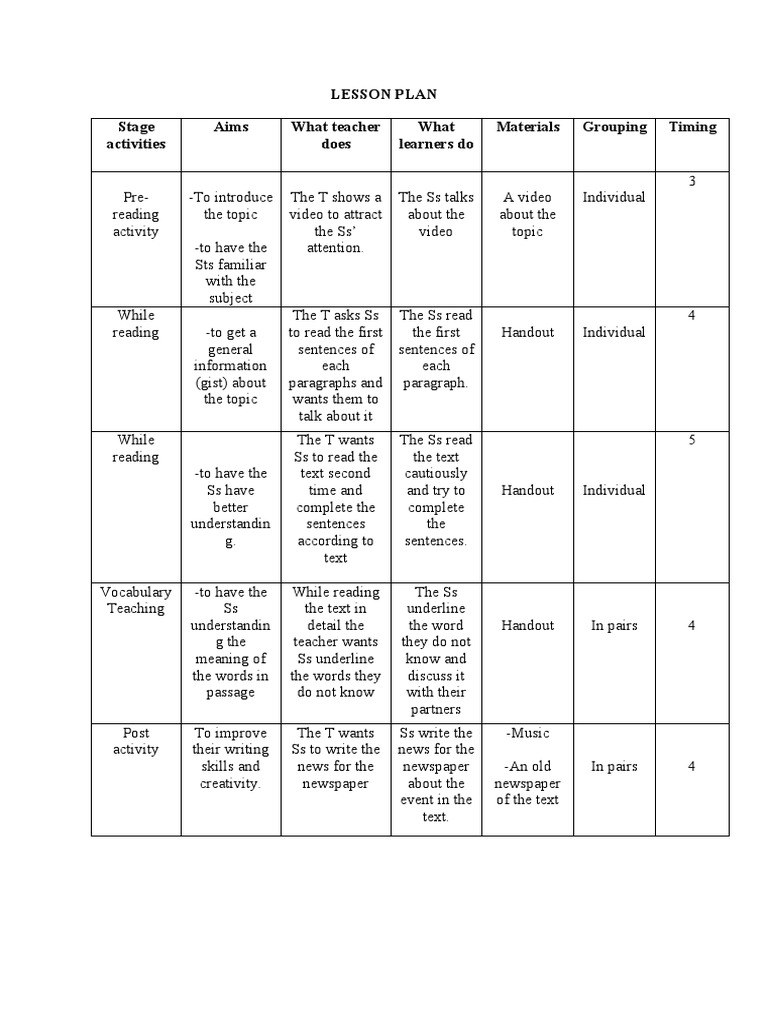 "Teaching Reading" - Lesson Plan | PDF | Lesson Plan | Communication