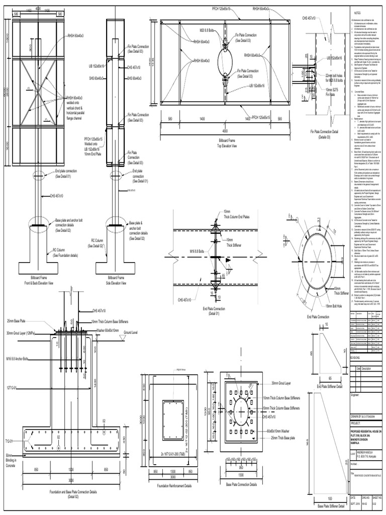 Billboard | Structural Steel | Masonry