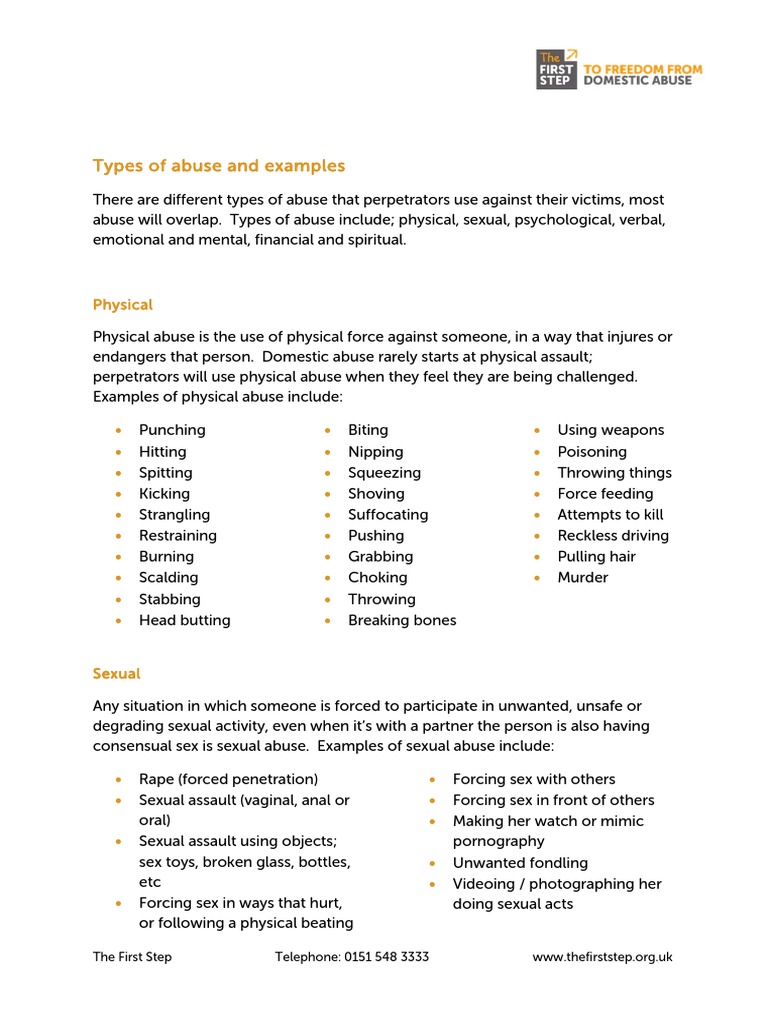 Types of Abuse and Examples | PDF | Domestic Violence | Human Sexual ...