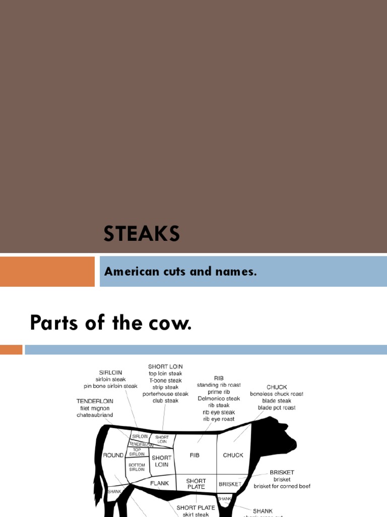 Steaks: American Cuts and Names | PDF | Animal Death | Meat Dishes