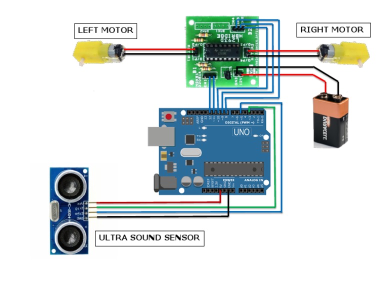 Us Sensor | PDF