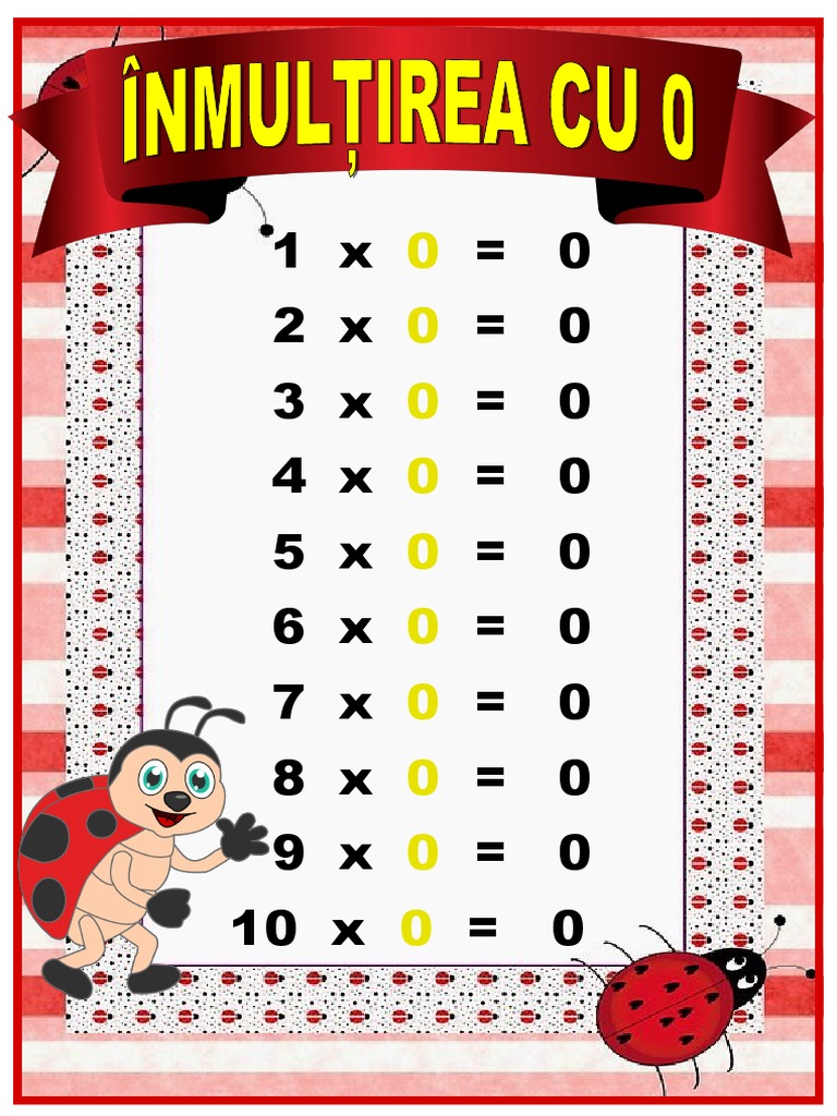 Inmultirea Buburuze PDF | PDF