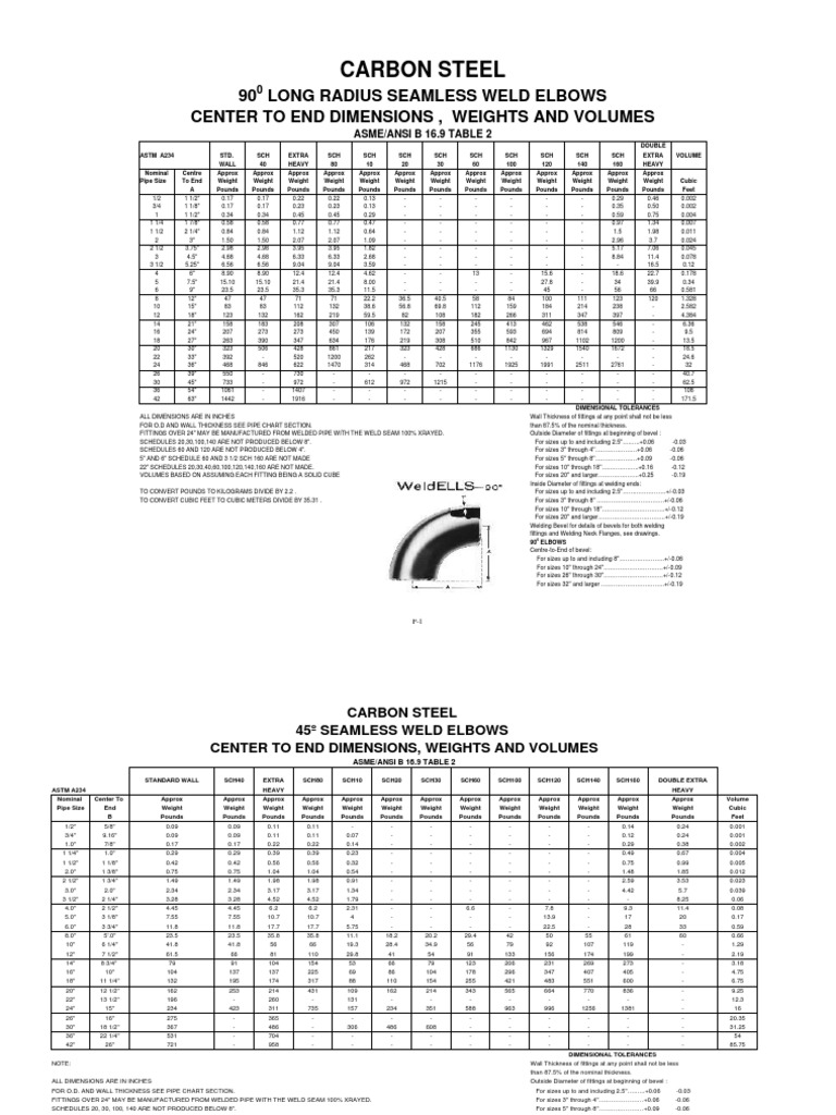 Carbon Steel: 90 Long Radius Seamless Weld Elbows Center To End ...