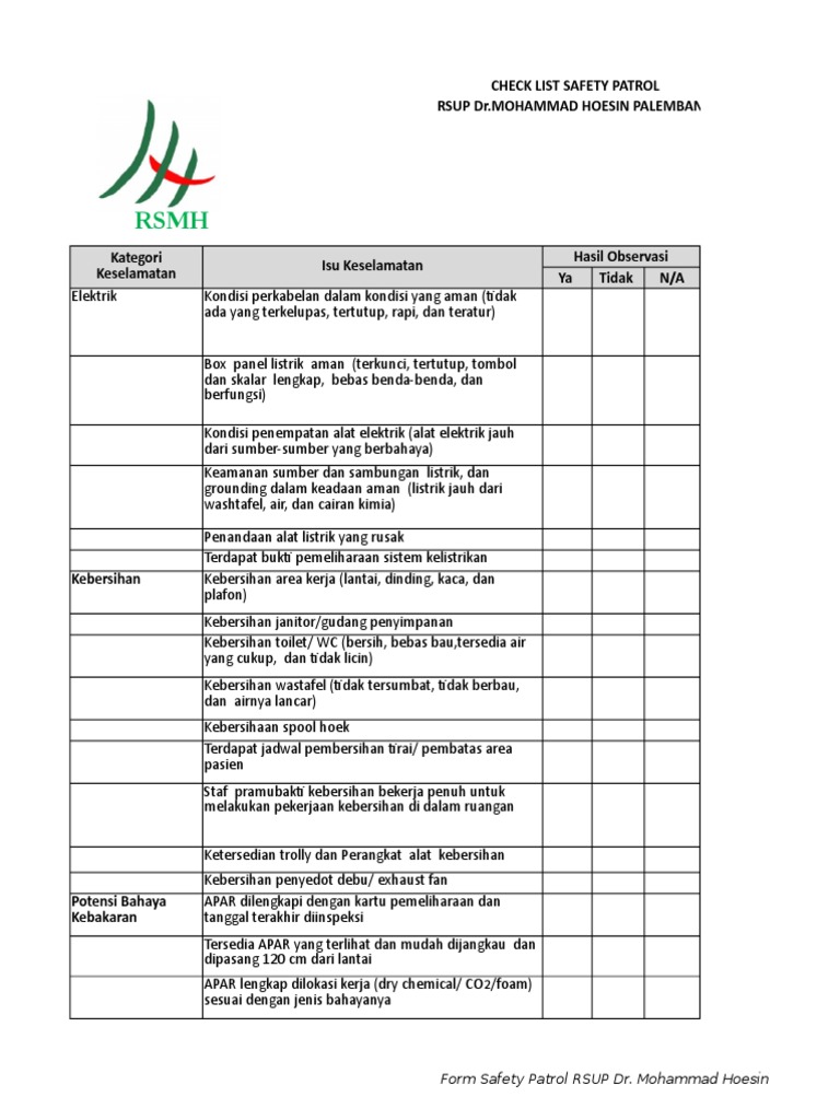 Checklist Safety Patrol (RSMH) | PDF