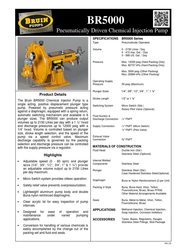 Specifications and Performance Data for the Bruin BR5000 Pneumatically ...