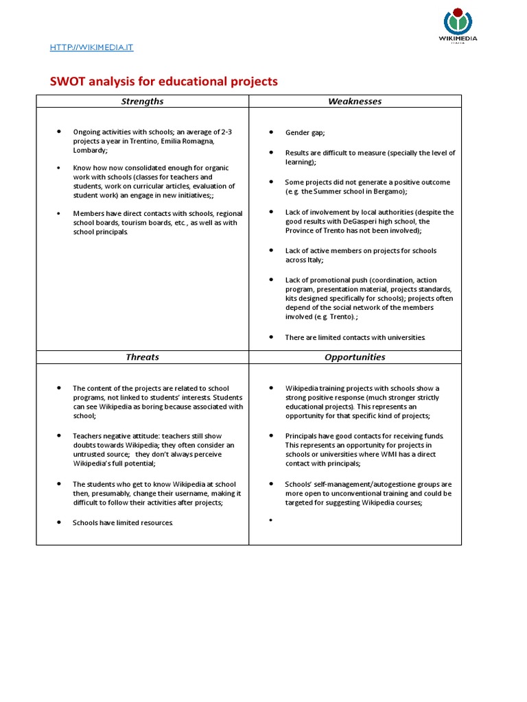 SWOT Analysis - Educational Projects - WMI 2015 | PDF | Wikipedia ...