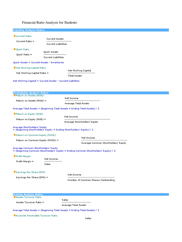 Financial Ratio Analysis For Students | PDF | Equity (Finance) | Dividend