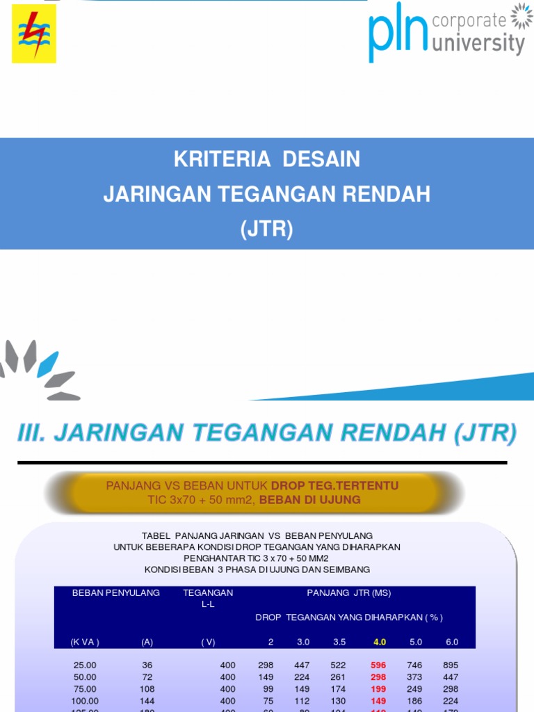 Desain JTR (Materi Tayang) | PDF Desain JTR (Materi Tayang) | PDF