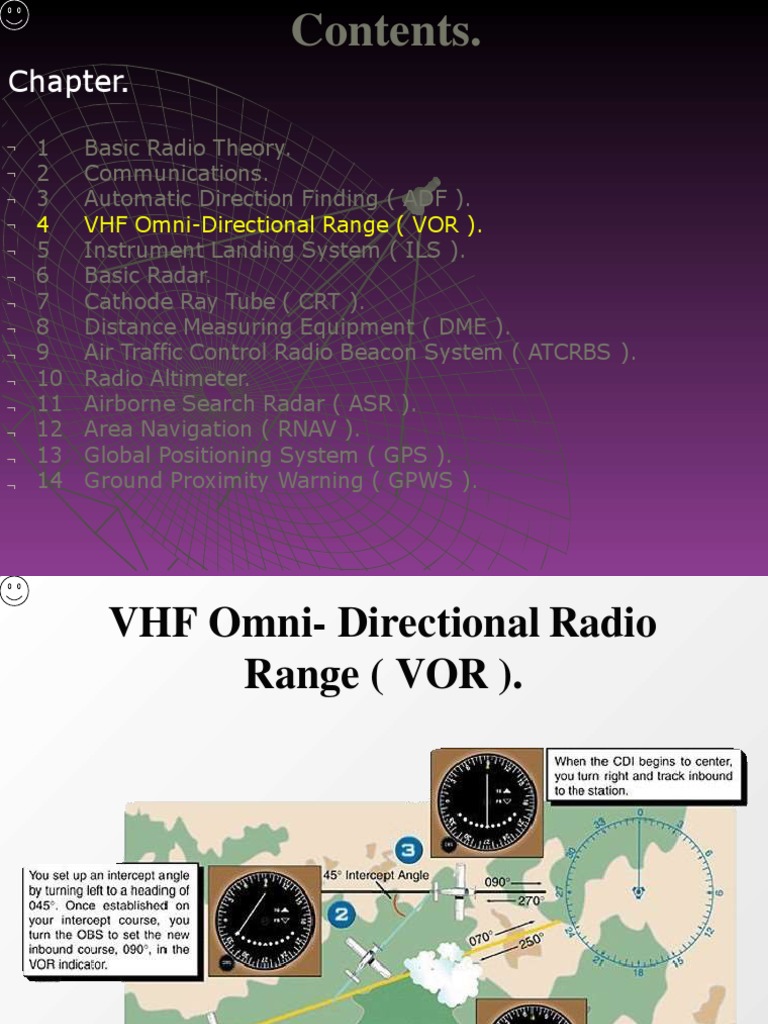 Chapter 13 DME | PDF | Avionics | Radio
