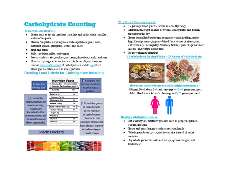 Carbohydrate Counting SP Handout 1 1 | PDF | Whole Grain | Vegetables