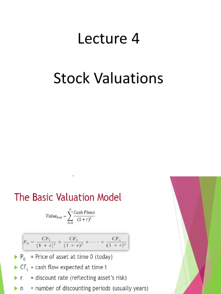 NajeebRehman 1505 14145 1/AFN Examples | PDF | Price–Earnings Ratio ...