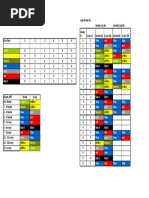 Rock Color Chart - Munsell | PDF | Brown | Green