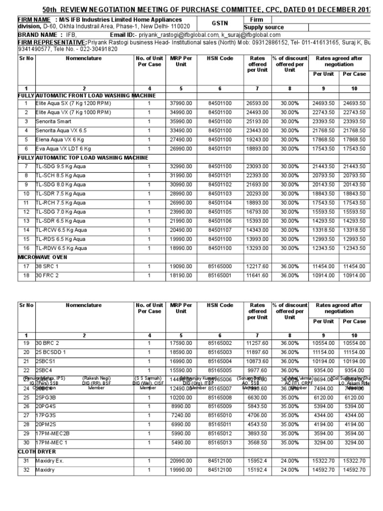 IFB Industries LTD | PDF | Tools | Home Appliance