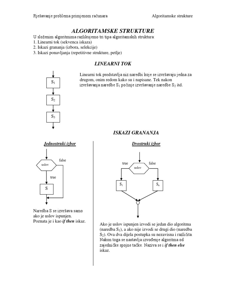 Algoritamske Strukture | PDF