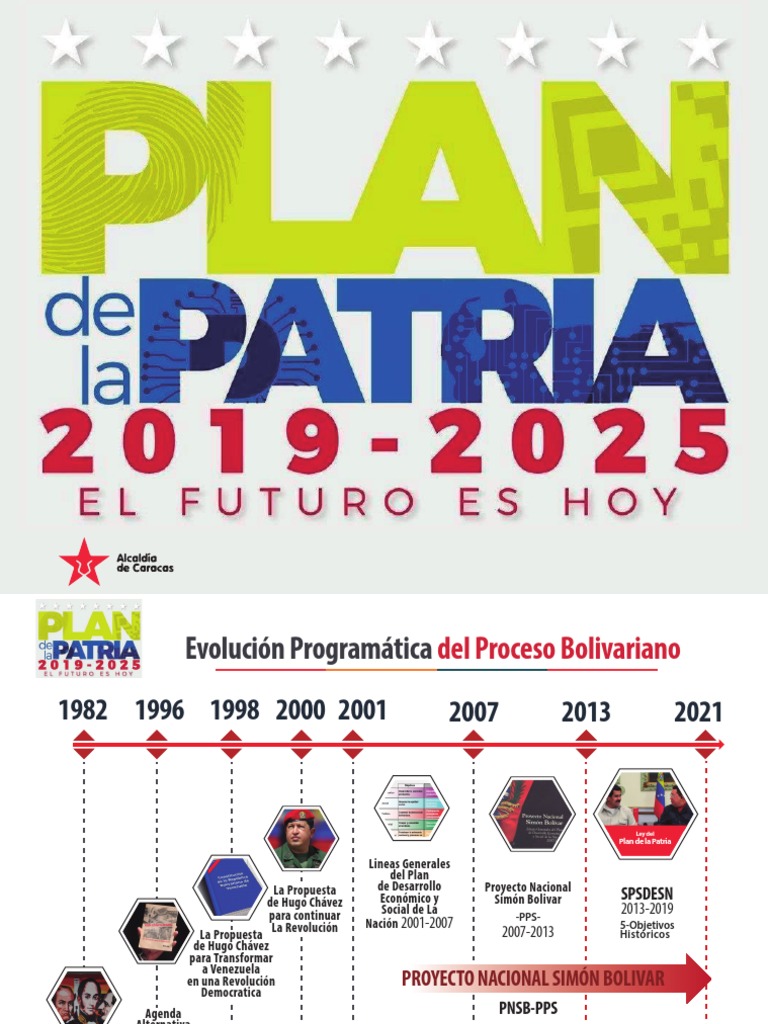 Plan de La Patria | PDF | Venezuela | Hugo Chavez