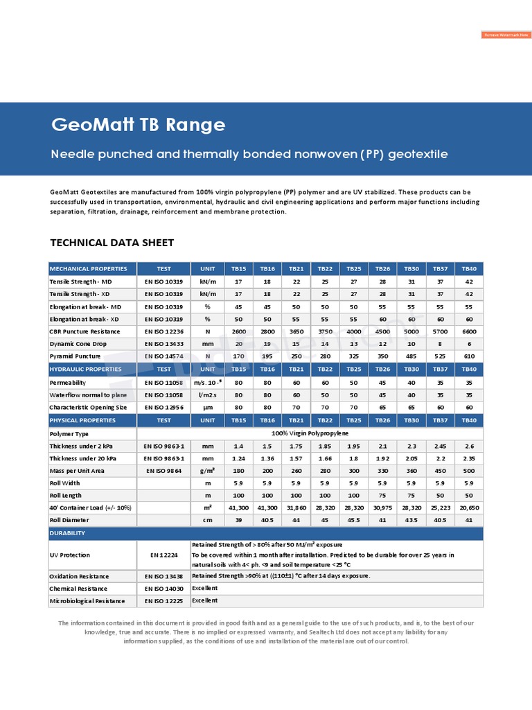 Technical Data Sheet for GeoMatt Geotextiles: Mechanical, Hydraulic ...