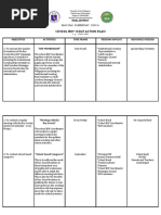 BSP General Commands | PDF | Tagalog Language | Philippines