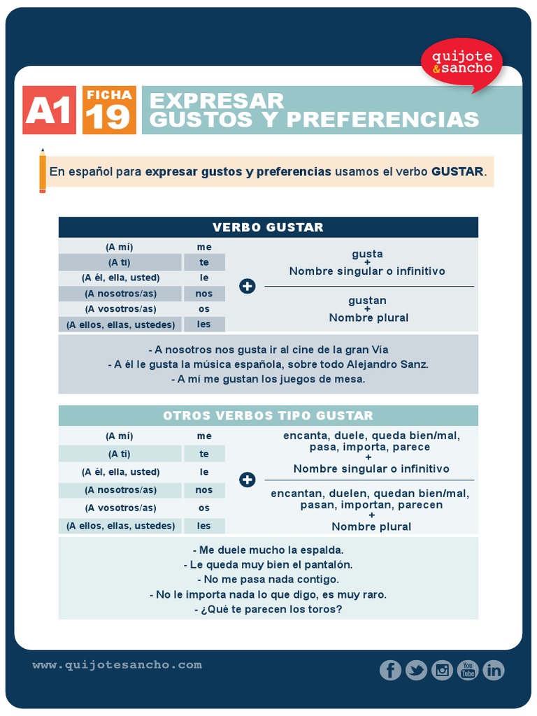A1 Expresar Gustos y Preferencias PDF | PDF