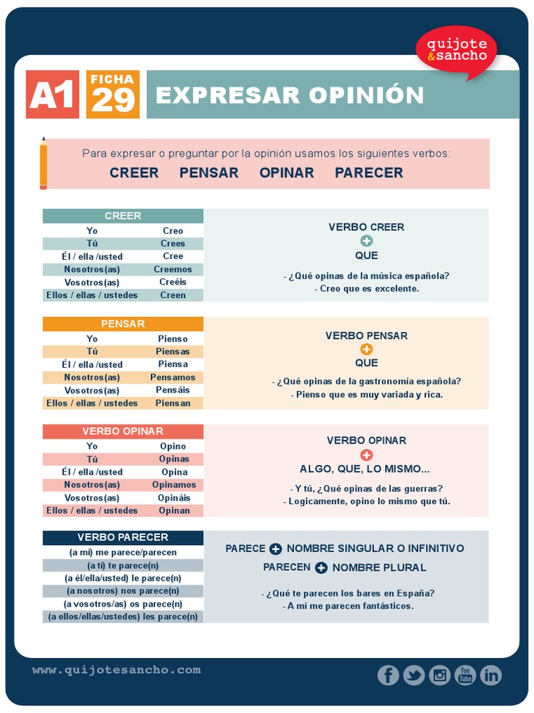 Verbos para Expresar Opiniones en Español | PDF | Artes del Lenguaje y ...