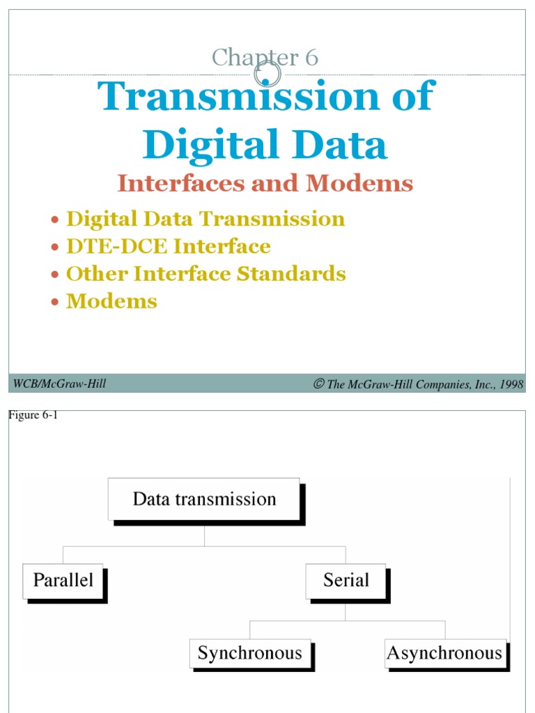 Transmission of Digital Data: Interfaces and Modems | PDF | Computer ...