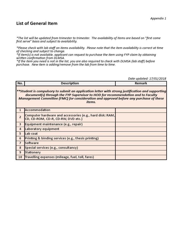 List 7a Non Claimable Items | PDF | Sodium Hydroxide | Ethanol