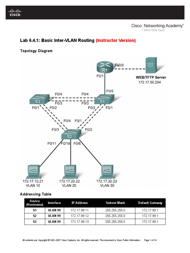 ESwitching Lab 6 4 1 Ins | PDF | Router (Computing) | Cisco Certifications
