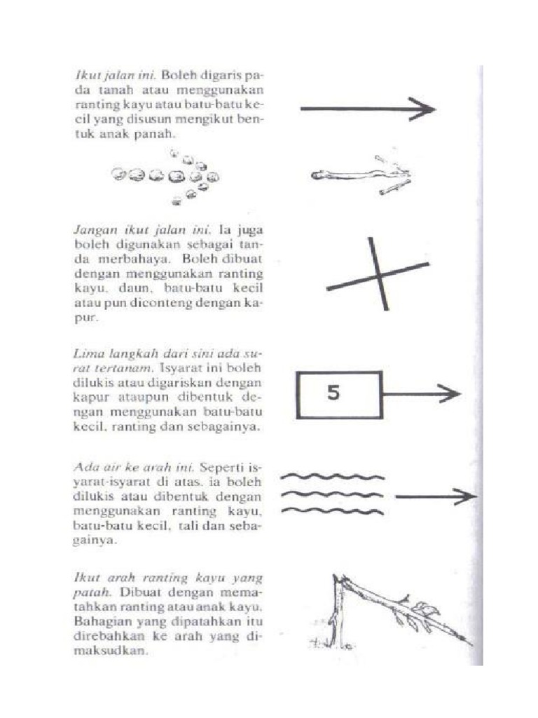 Isyarat Pengakap | PDF