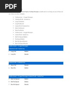 7 Rejection Price Pattern | PDF | Financial Markets | Market (Economics)