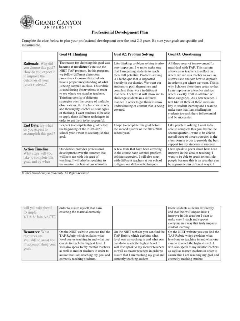 professional development plan gcu 1 | Mentorship | Learning | Free 30 ...
